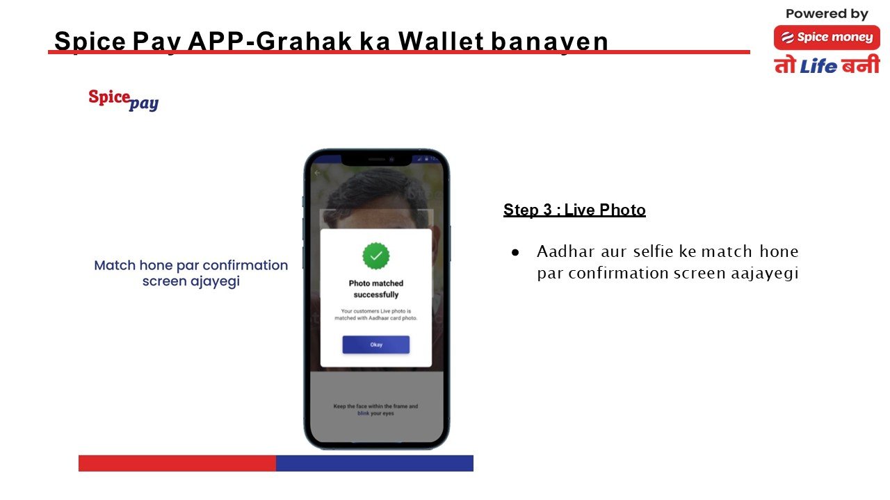 Spice Pay Adhikari Journey – nimbusknowledgebank