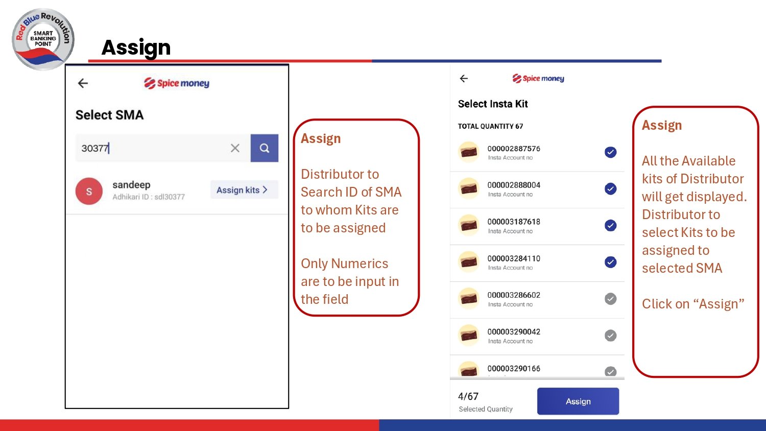 I-Kit Management for Distributor & Adhikari – nimbusknowledgebank